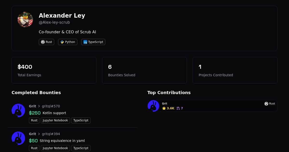 Alexander Ley | Algora