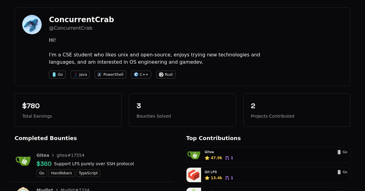 ConcurrentCrab | Algora