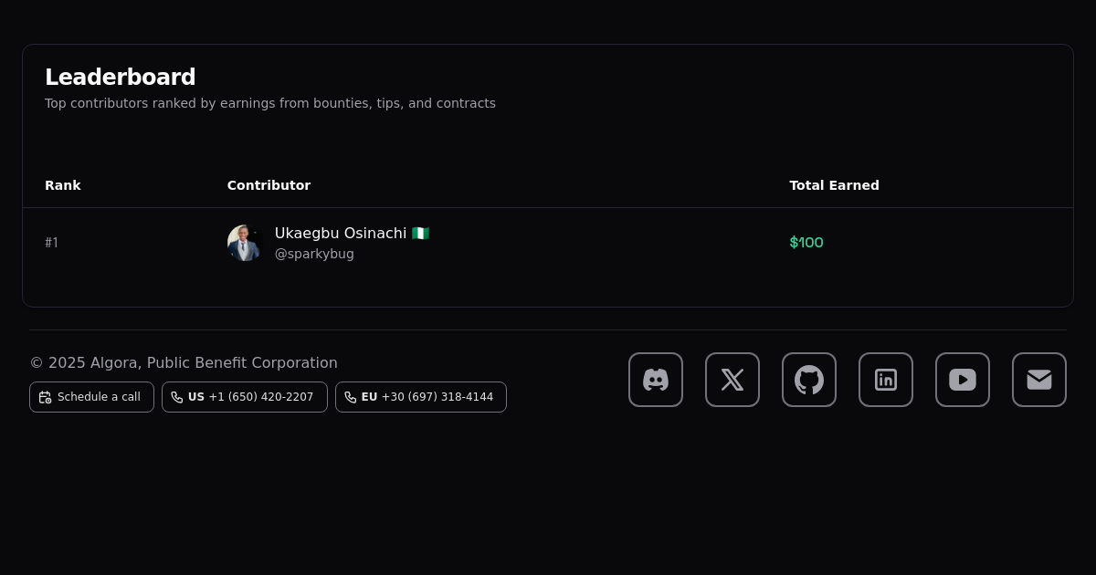 Leaderboard | Algora