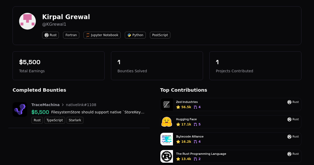 Kirpal Grewal | Algora