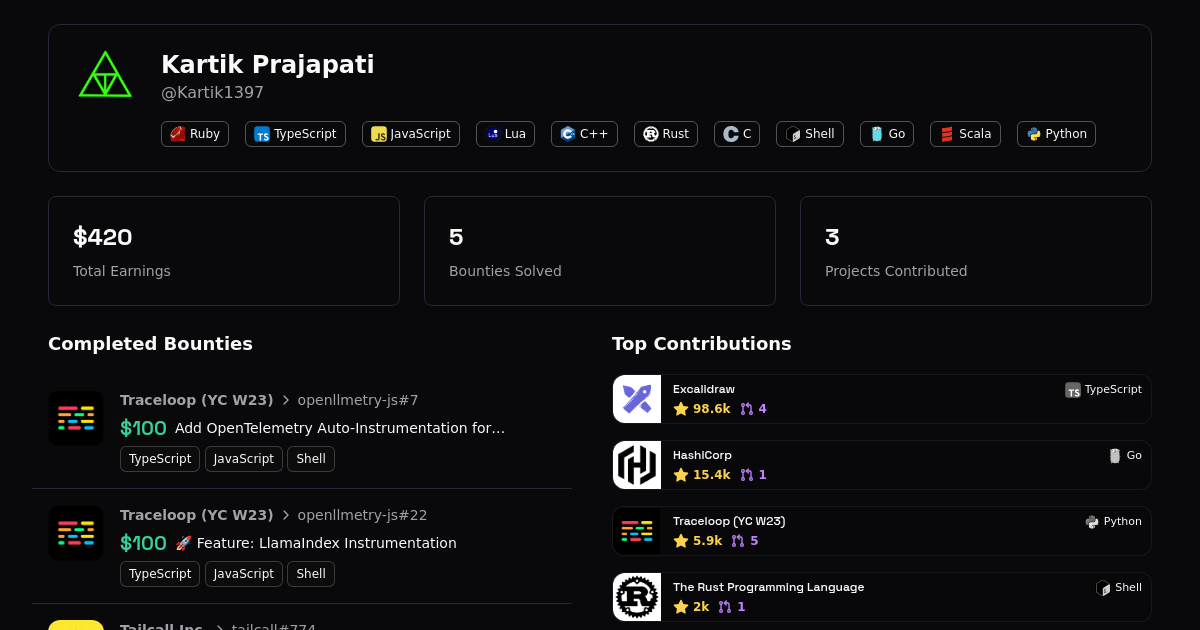 Kartik Prajapati | Algora