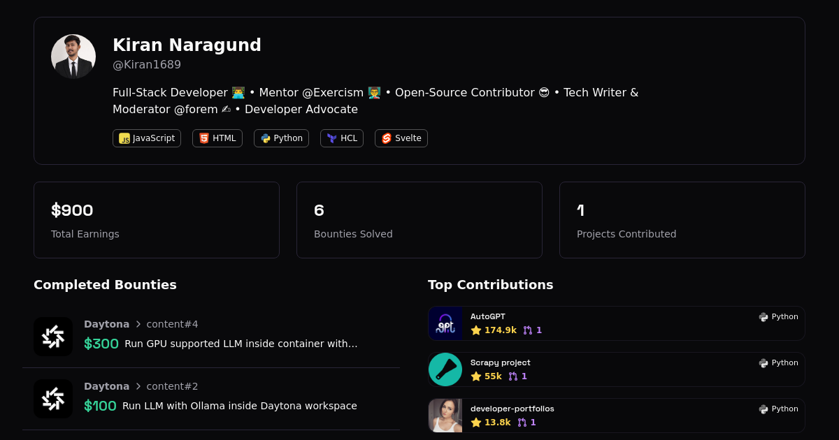 Kiran Naragund | Algora