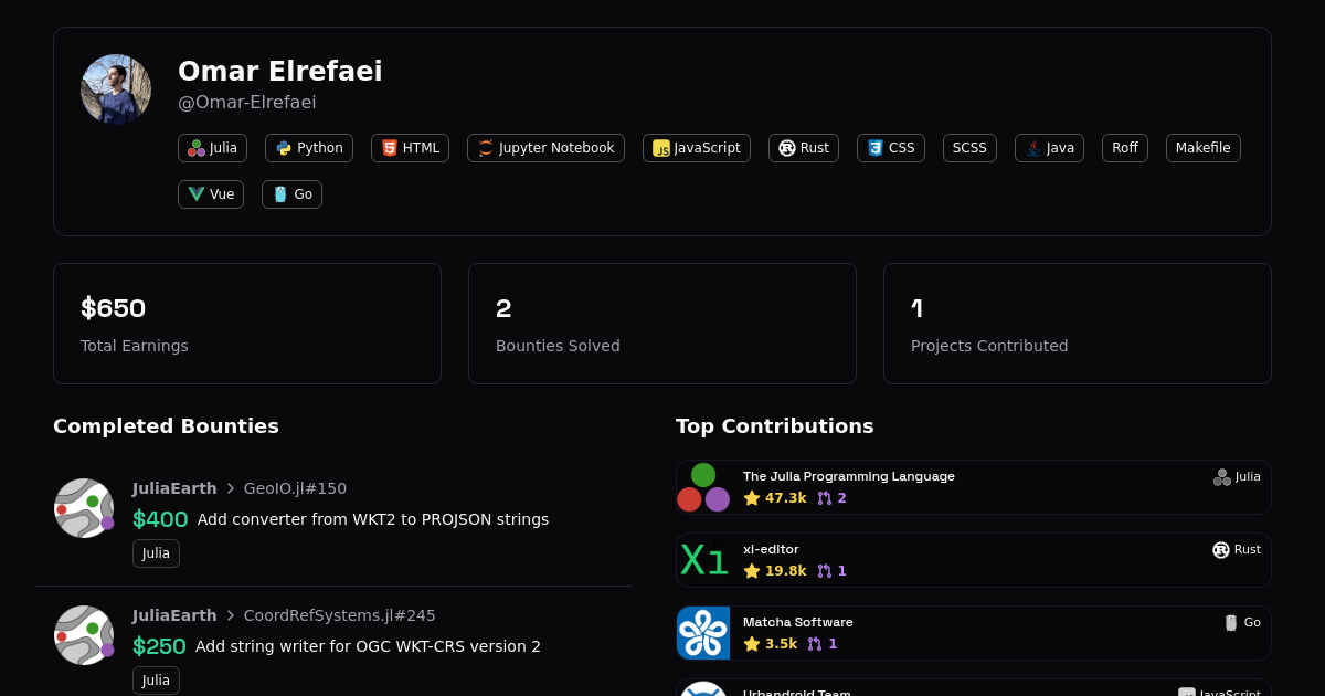 Omar Elrefaei | Algora
