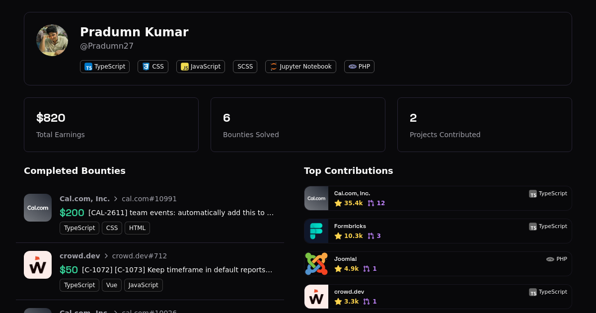 Pradumn Kumar | Algora