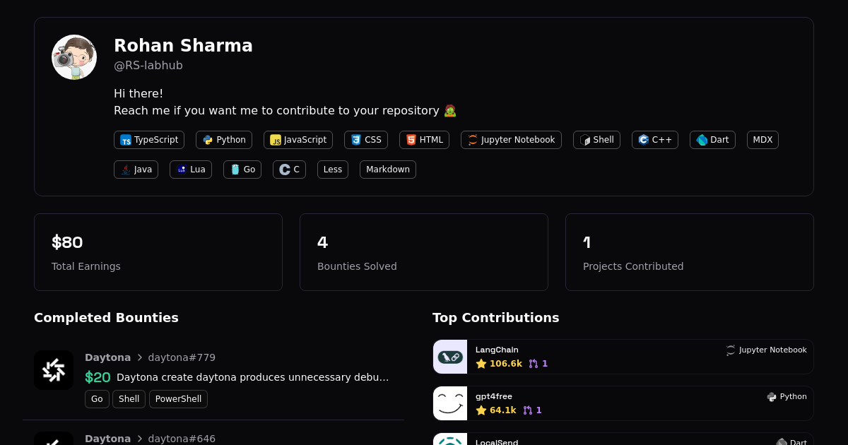 Rohan Sharma | Algora