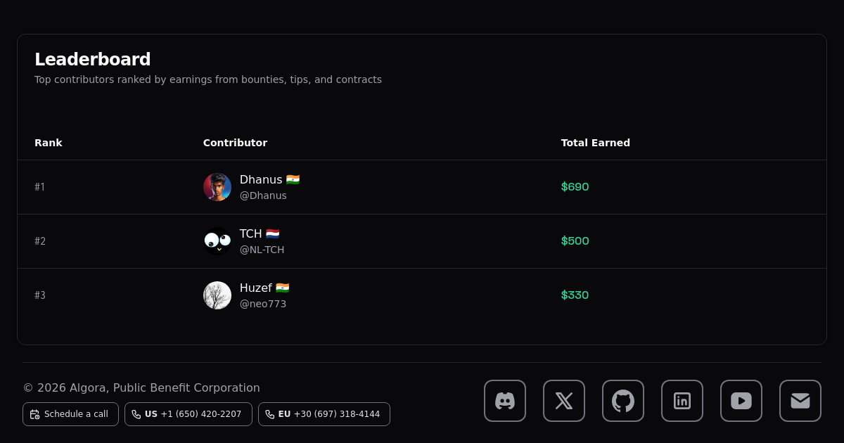 Leaderboard | Algora