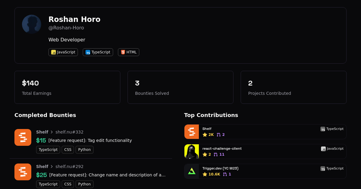 Roshan Horo | Algora