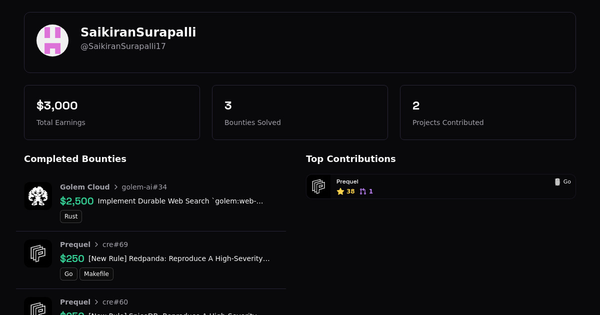 SaikiranSurapalli | Algora