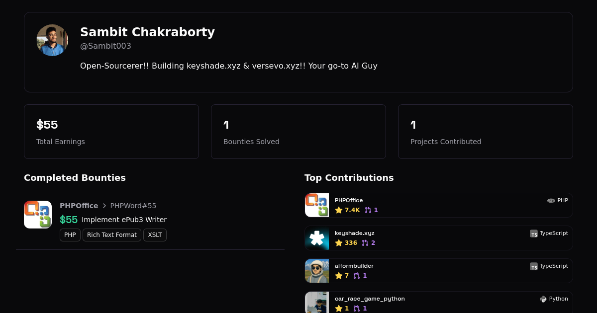 Sambit Chakraborty | Algora