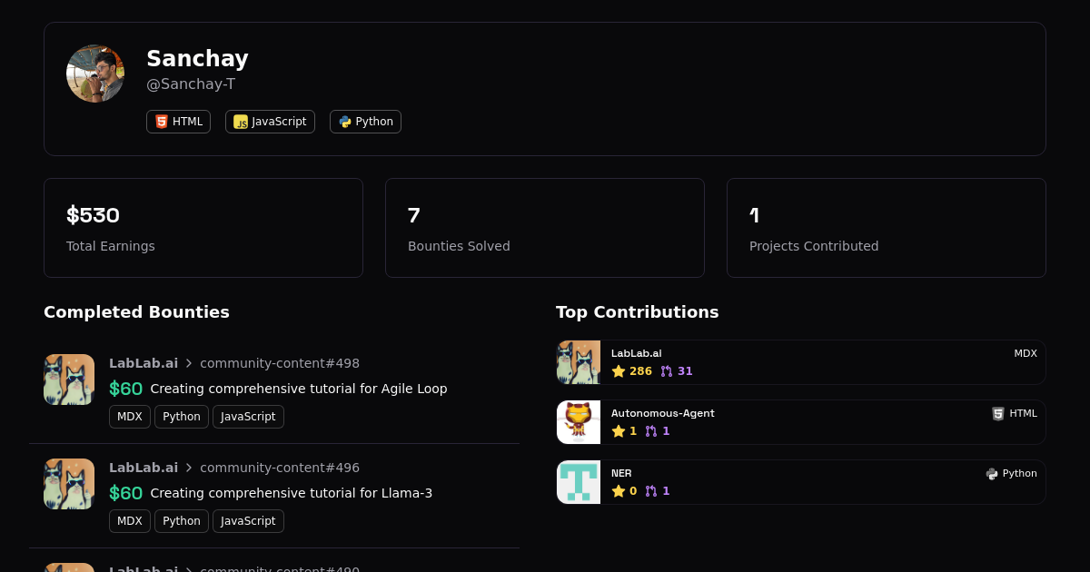 Sanchay Thalnerkar | Algora