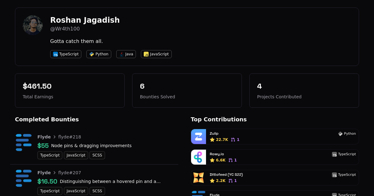 Roshan Jagadish | Algora