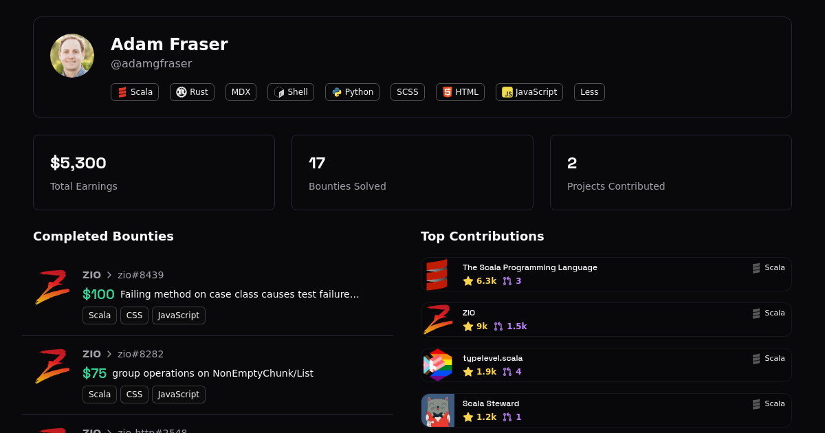 Adam Fraser | Algora