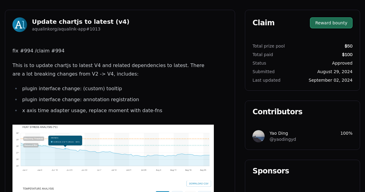 Update chartjs to latest (v4) | Algora