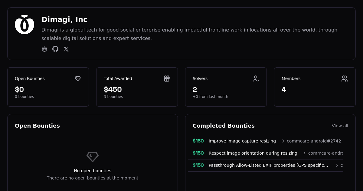Dimagi, Inc | Algora