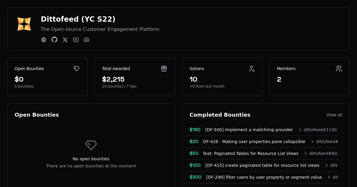 Dittofeed (YC S22) | Algora