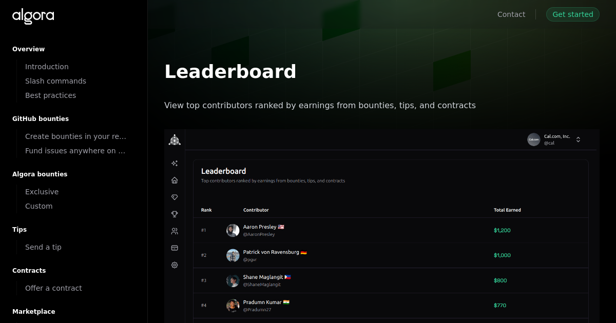 Leaderboard | Algora