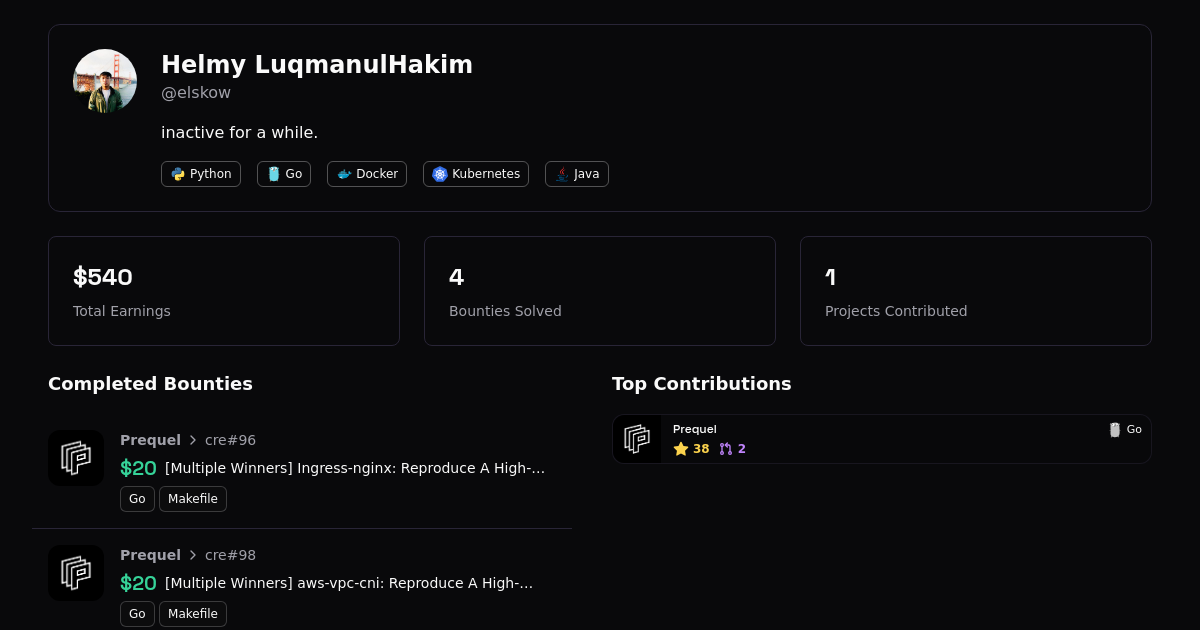 Helmy LuqmanulHakim | Algora