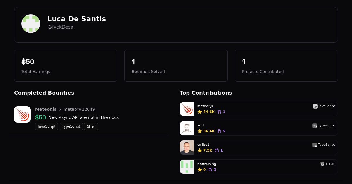 Luca De Santis | Algora