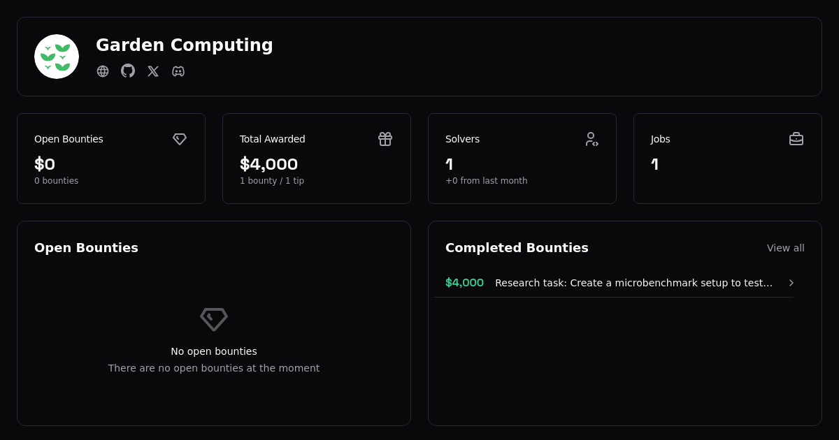 Garden Computing | Algora