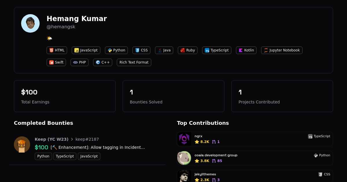 Hemang Kumar | Algora