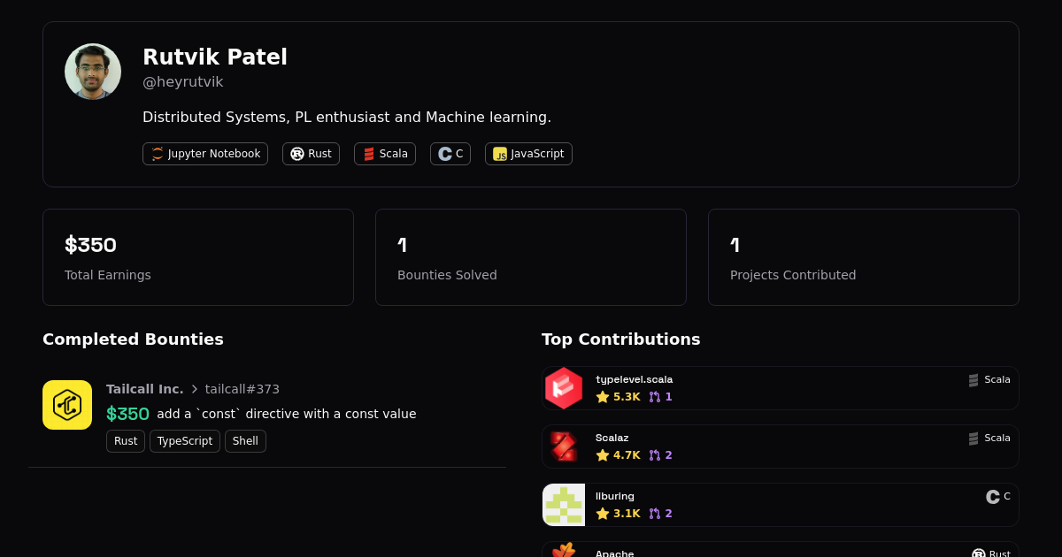 Rutvik Patel | Algora