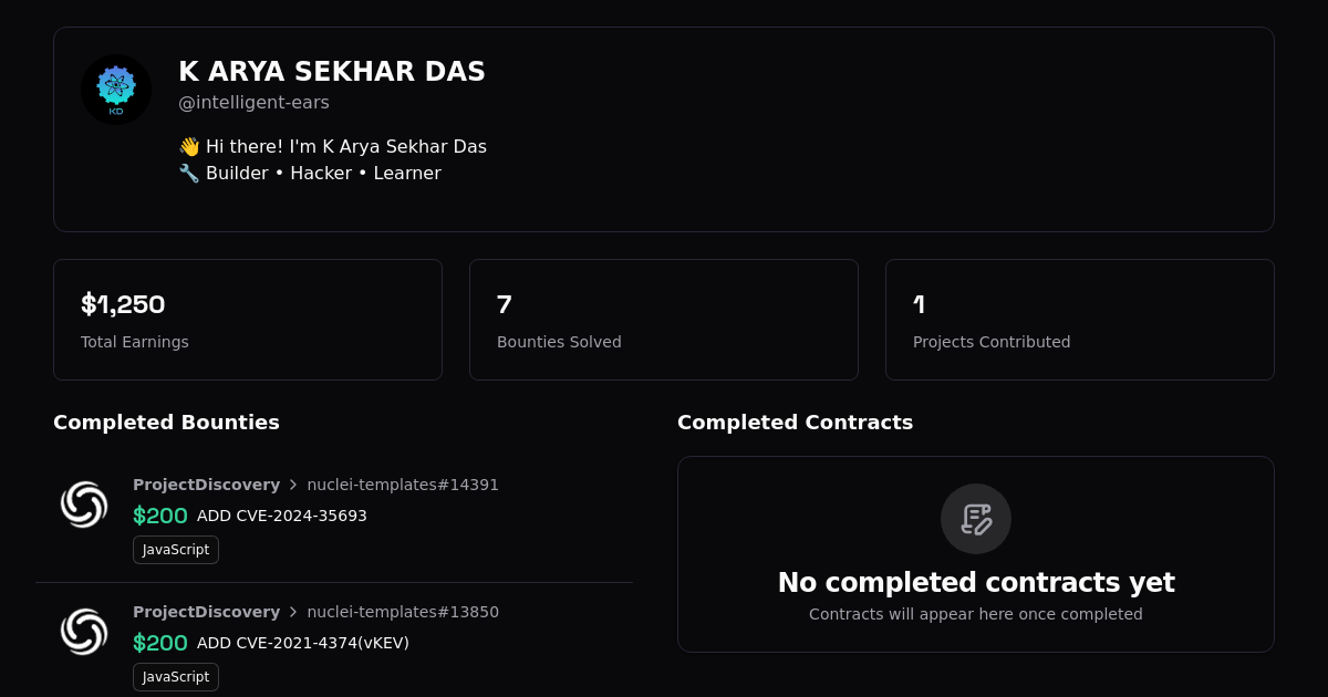 K ARYA SEKHAR DAS | Algora