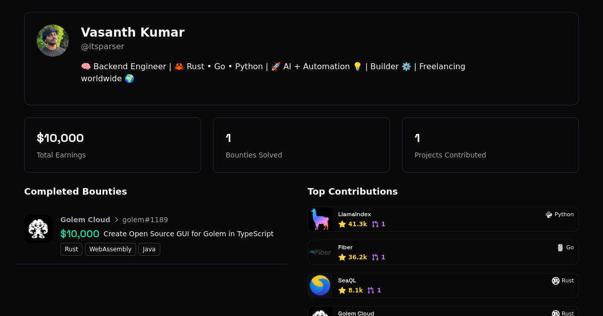 Vasanth Kumar | Algora