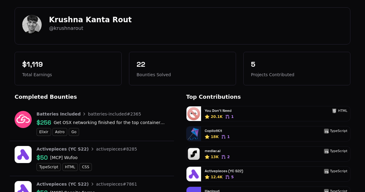 Krushna Kanta Rout | Algora