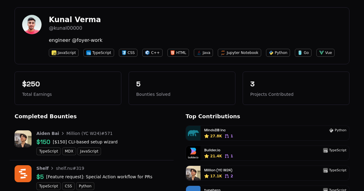 Kunal Verma | Algora