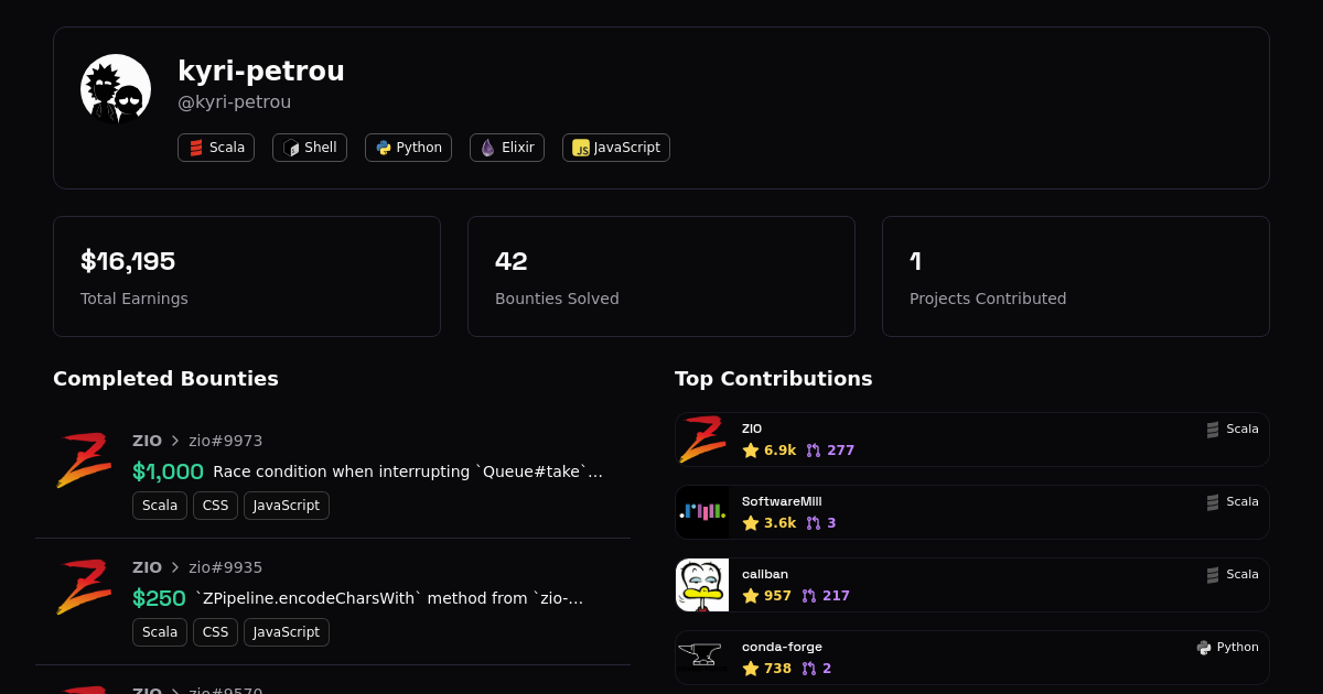 Kyri Petrou | Algora