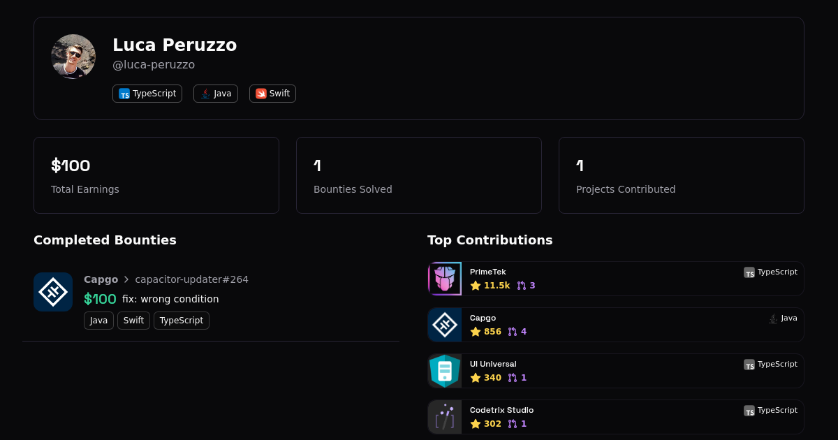 Luca Peruzzo | Algora