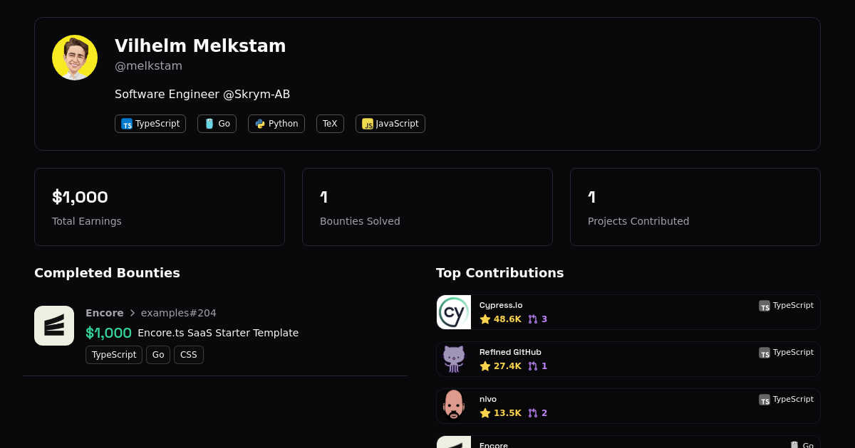 Vilhelm Melkstam | Algora