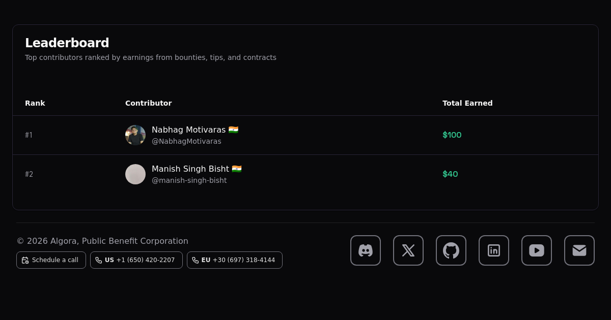 Leaderboard | Algora