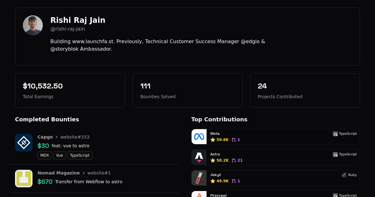 Rishi Raj Jain | Algora