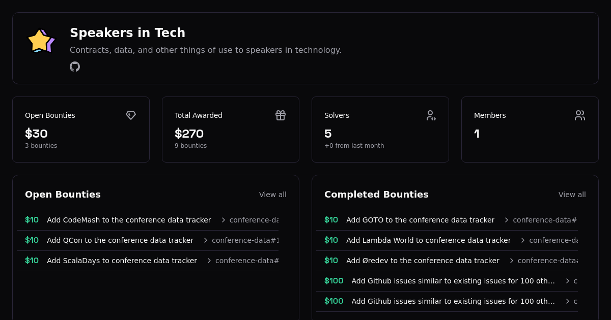Speakers in Tech | Algora
