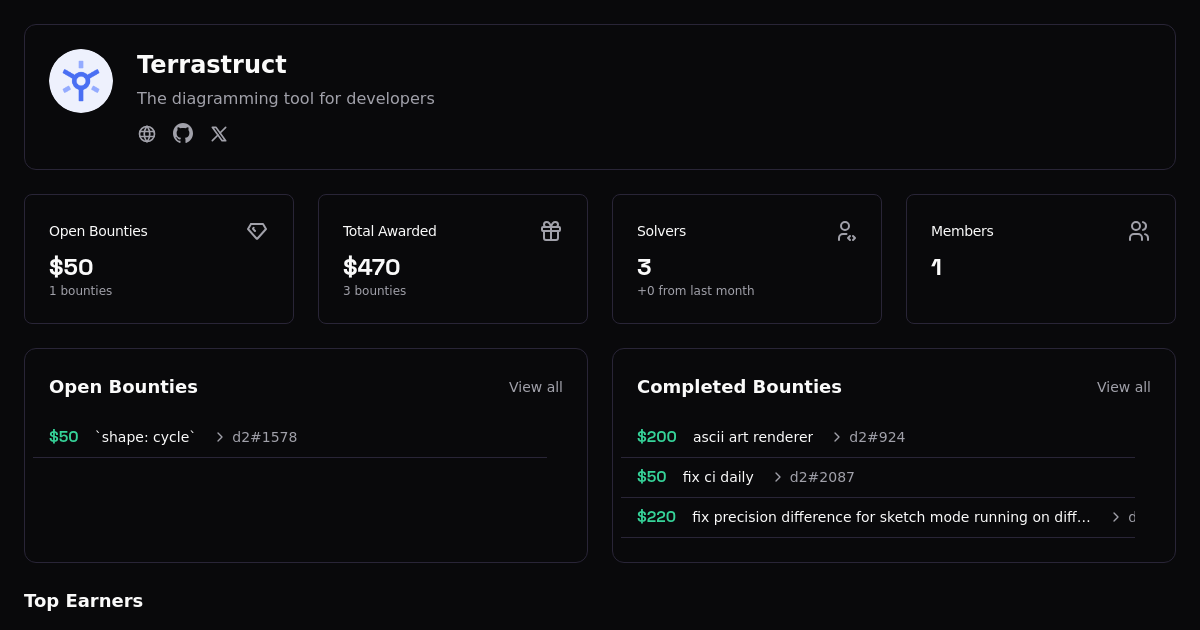 Terrastruct | Algora