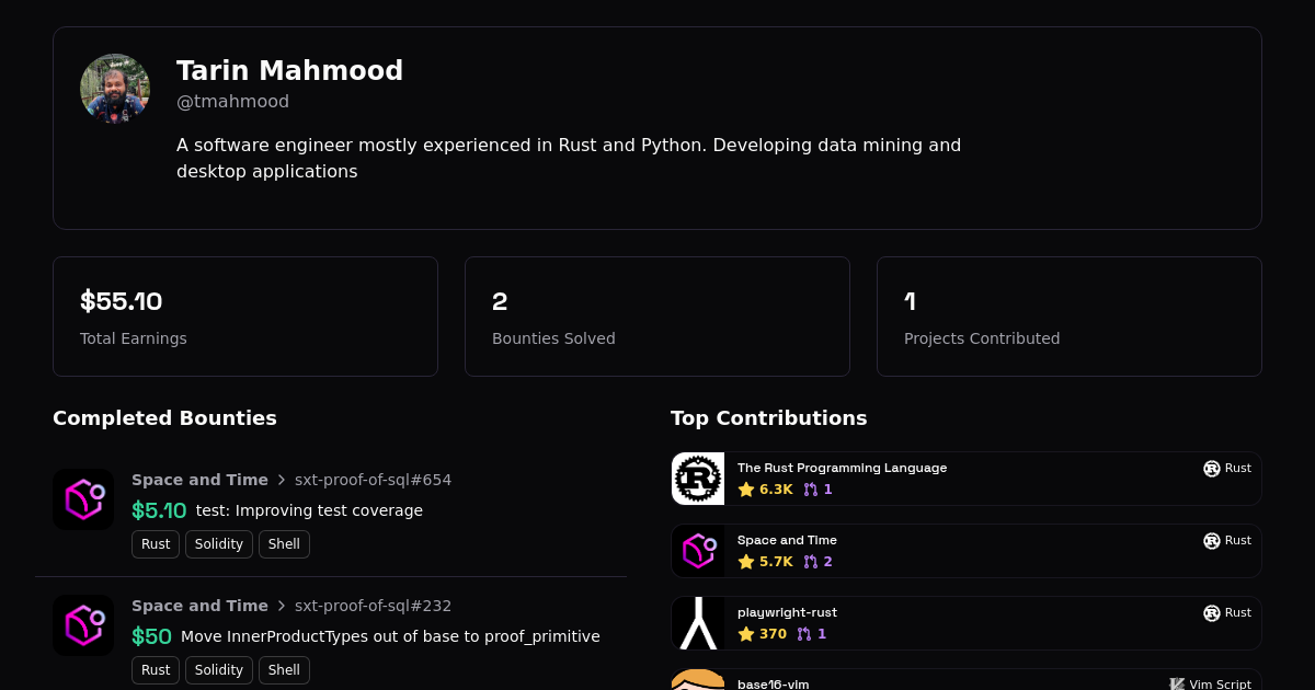 Tarin Mahmood | Algora