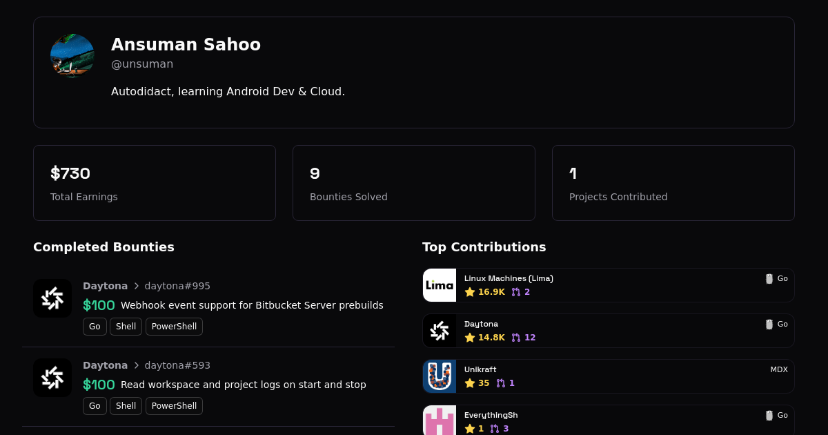 Ansuman Sahoo | Algora